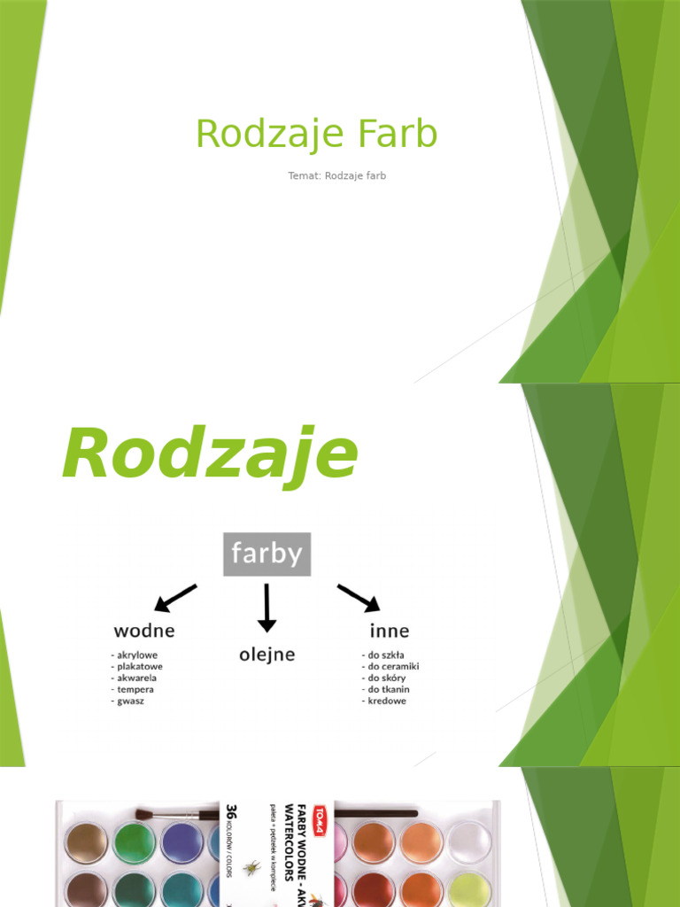 Rodzaje Farb 1 | PDF