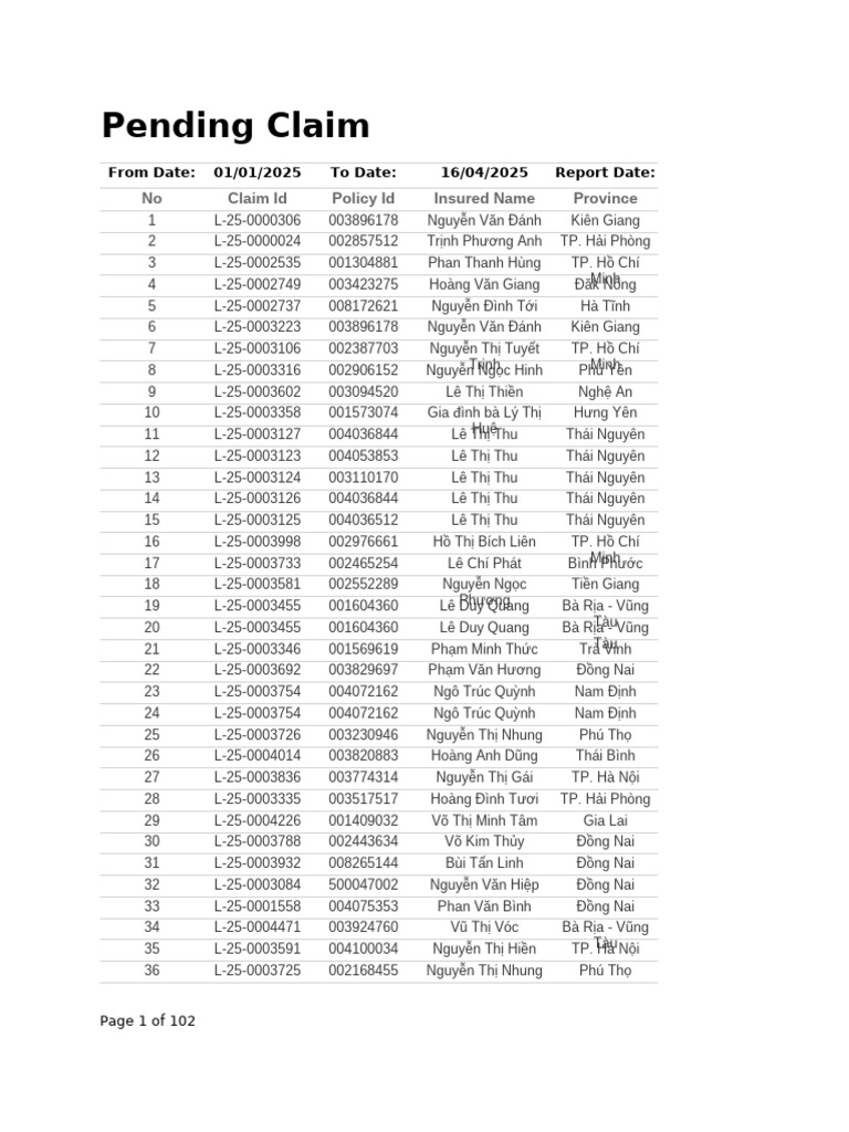 Pending Claim Life Report | PDF