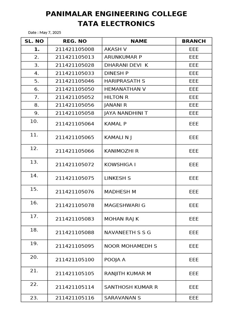 Tata Electronics - Panimalar Engineering College | PDF