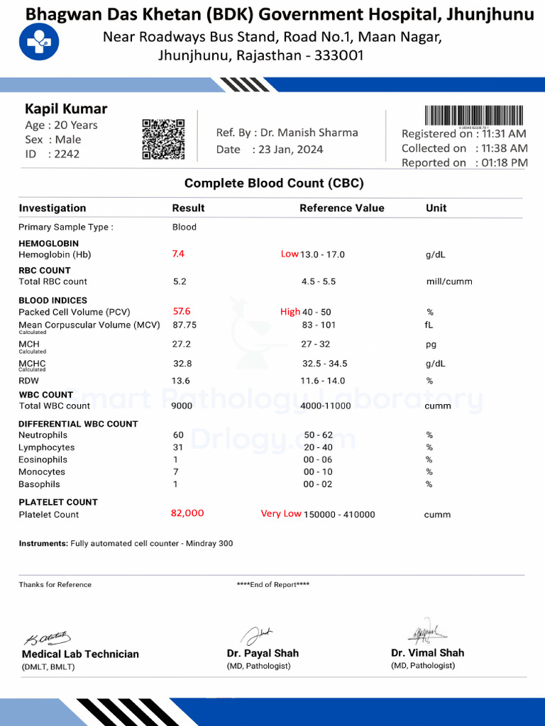 Kapil CBC Report | PDF