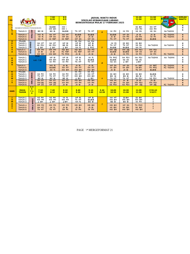 JADUAL PDP 1 SK Labang ..2025 | PDF