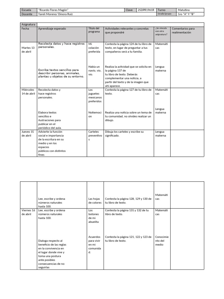 Actividades educativas para 1ro A y B | PDF | Aprendizaje