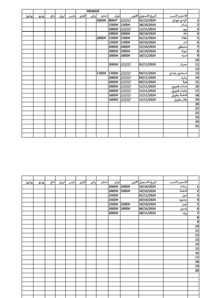 Nouveau Feuille de calcul Microsoft Excel | PDF