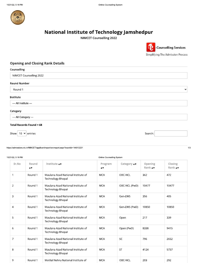 Nimcet Opening and Closing Rank 2022 Round 1 | PDF