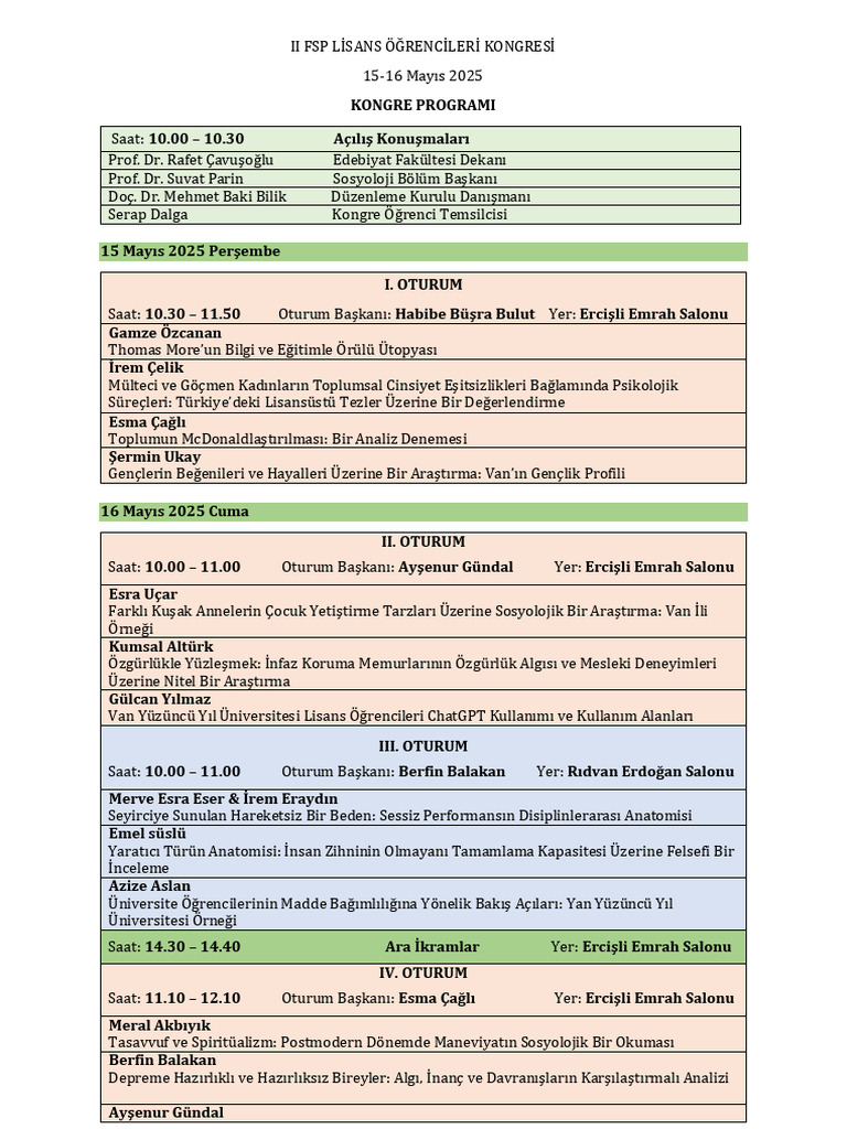 Ii FSP Program Akişi | PDF