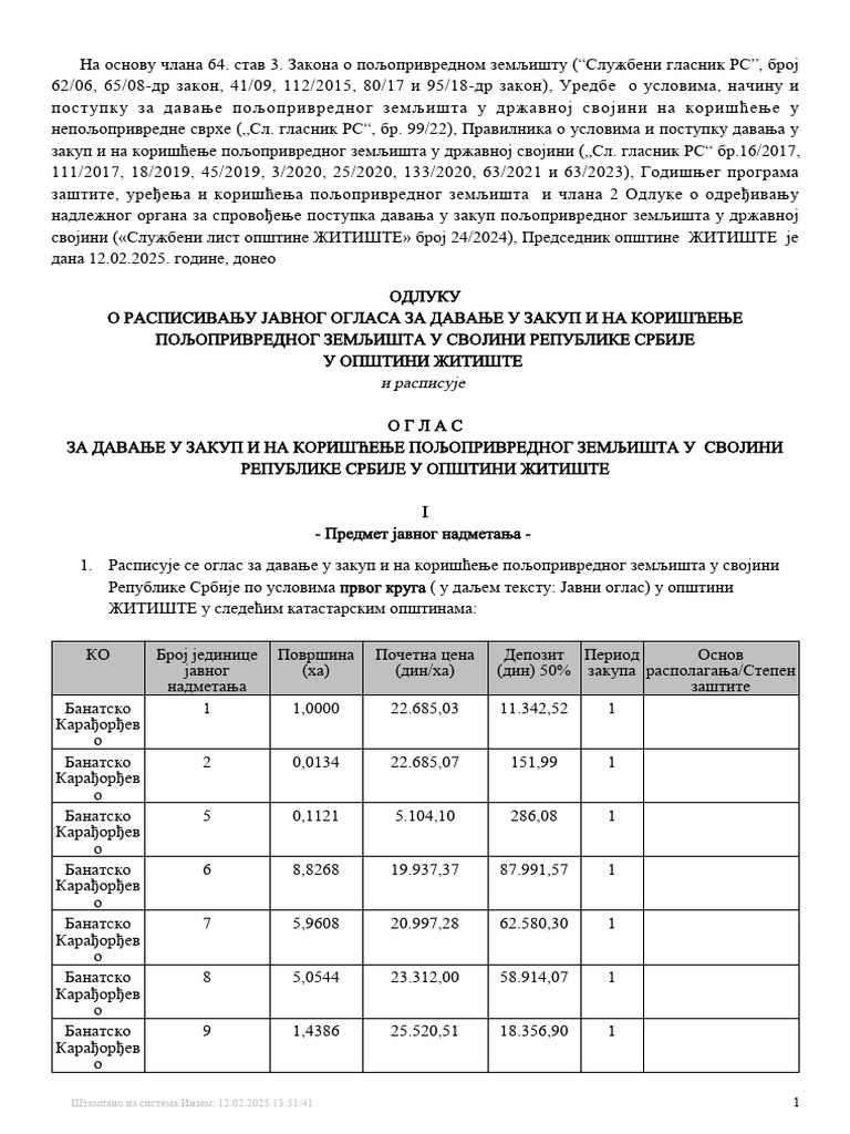 Zitiste Oglas 1 Krug 2024 | PDF