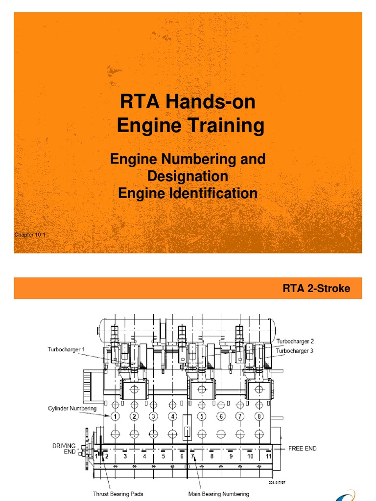 10-1_Engine Numbering & Identification | Internal Combustion Engine ...