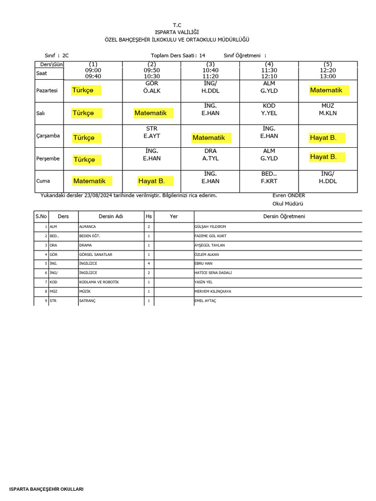 2c Sinifi Ders Programi | PDF