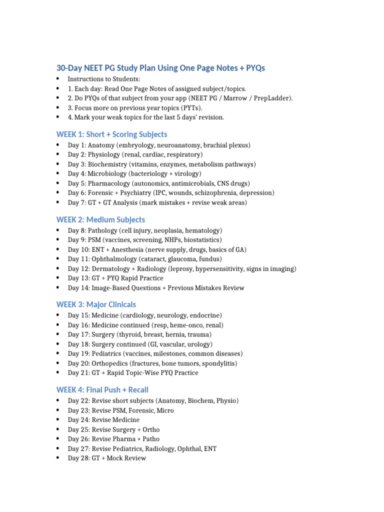 30-Day NEET PG Study Schedule | PDF