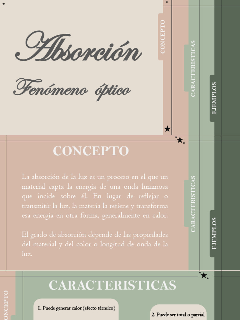 Absorción de Luz: Conceptos y Ejemplos | PDF | Absorción (radiación ...
