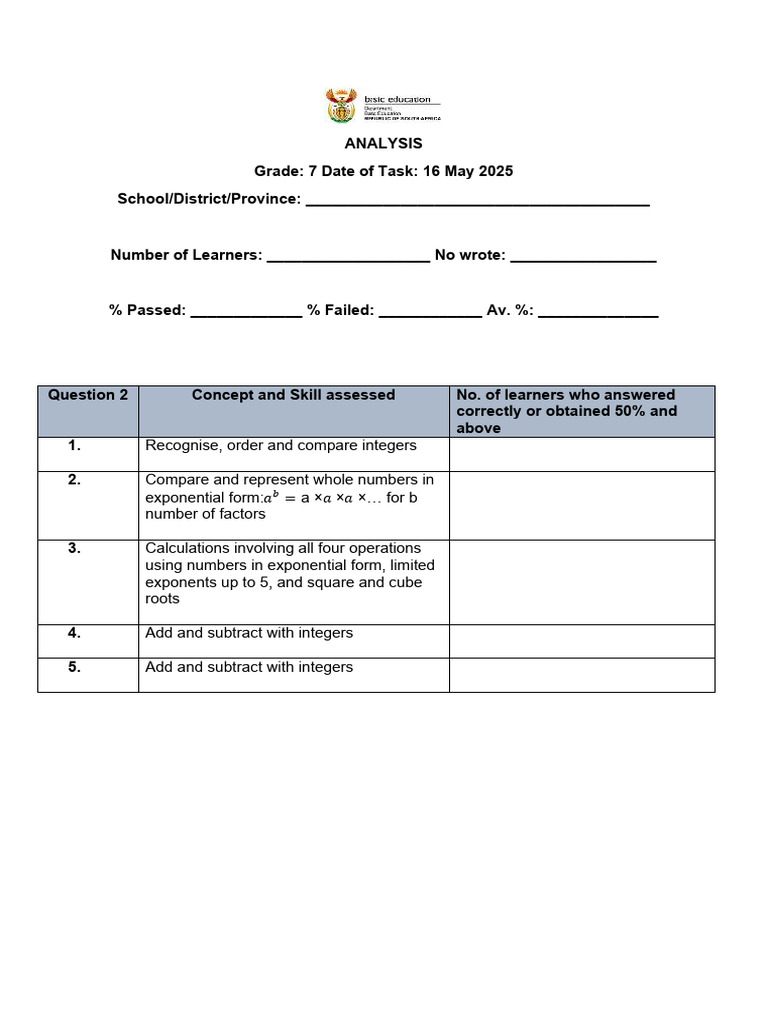 16 May 2025 Grade 7 Analysis Template | PDF