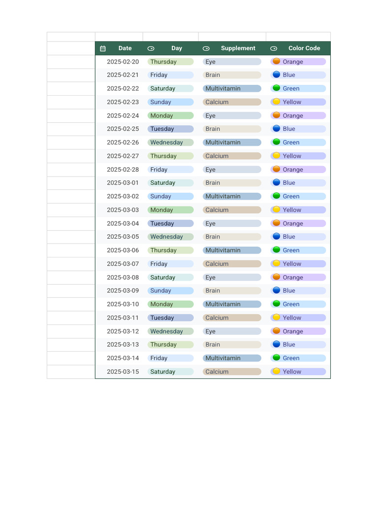 Supplements Schedule - Google Sheets | PDF