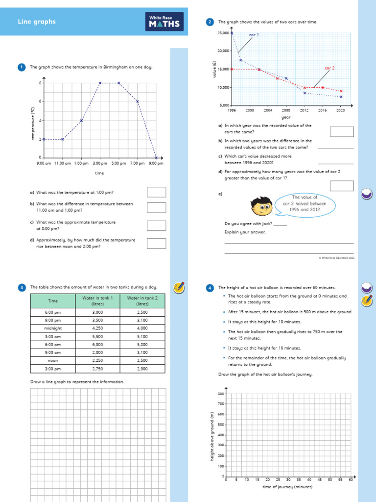 Line Graphs: Temperature & Values Analysis | PDF