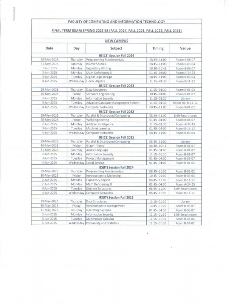 NC - Final Term Date Sheet Spring 2025 | PDF