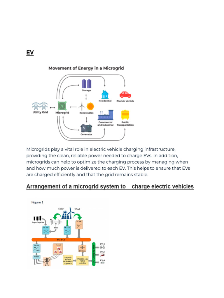 EV Charging With Microgrid | PDF