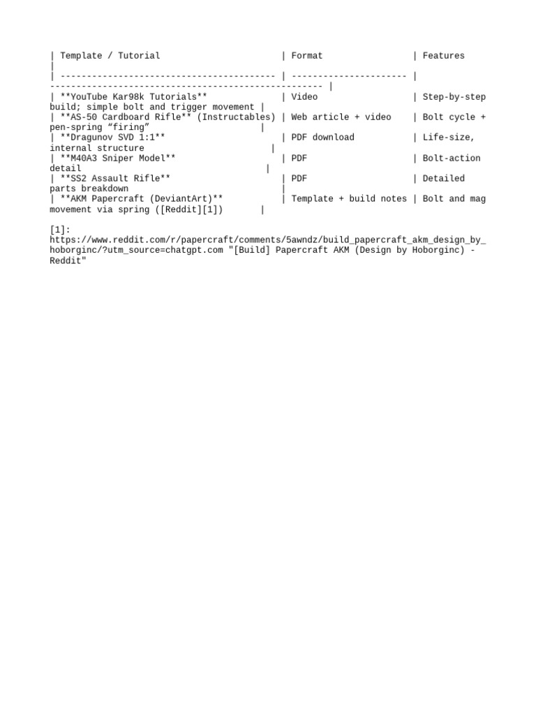 Template Tutorial 1 | PDF