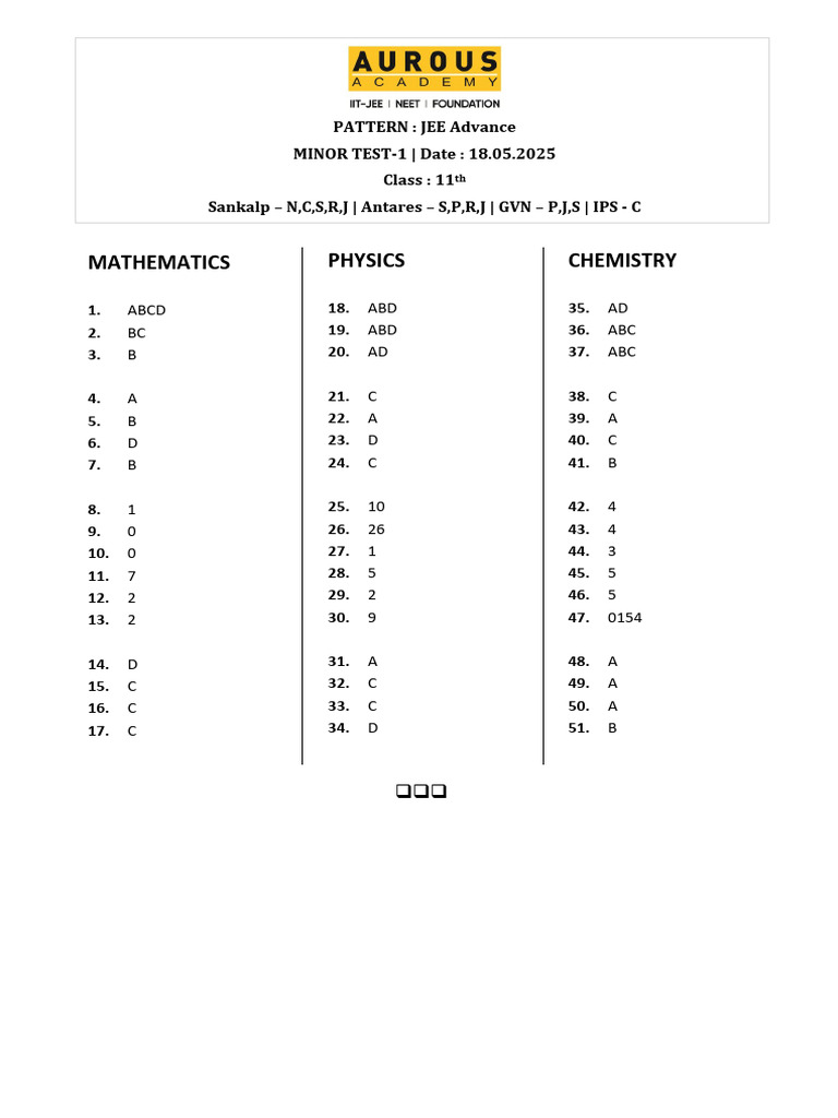 58b - 11th Sanjakp-Ncsrj, Antares-Sprj, GVN-PJS, Ips-C - 18.05.2025 - Answer Key | PDF