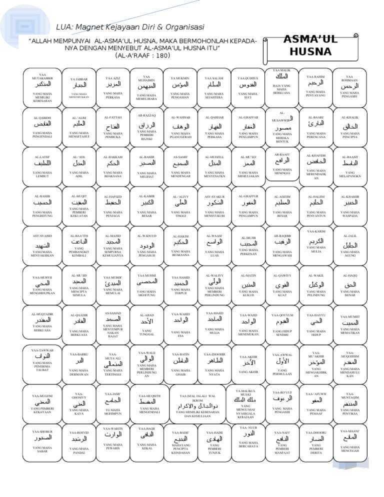 Asmaul Husna | PDF