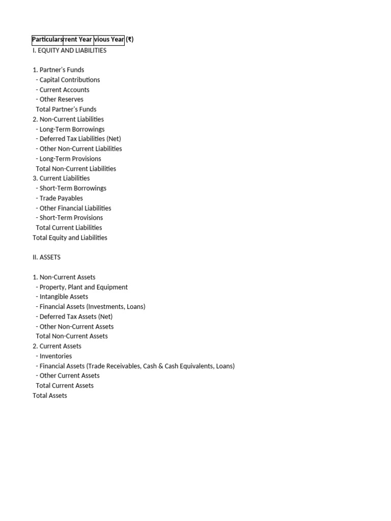 LLP Balance Sheet Template ICAI 2024 | PDF