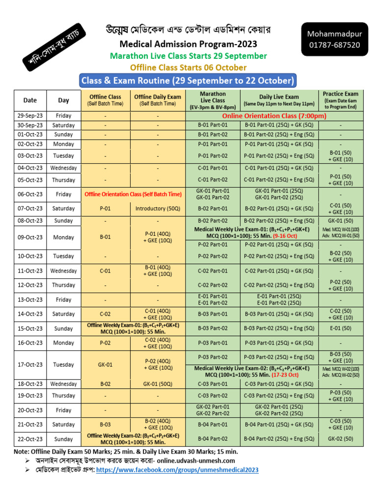 UNMESH Routine | PDF