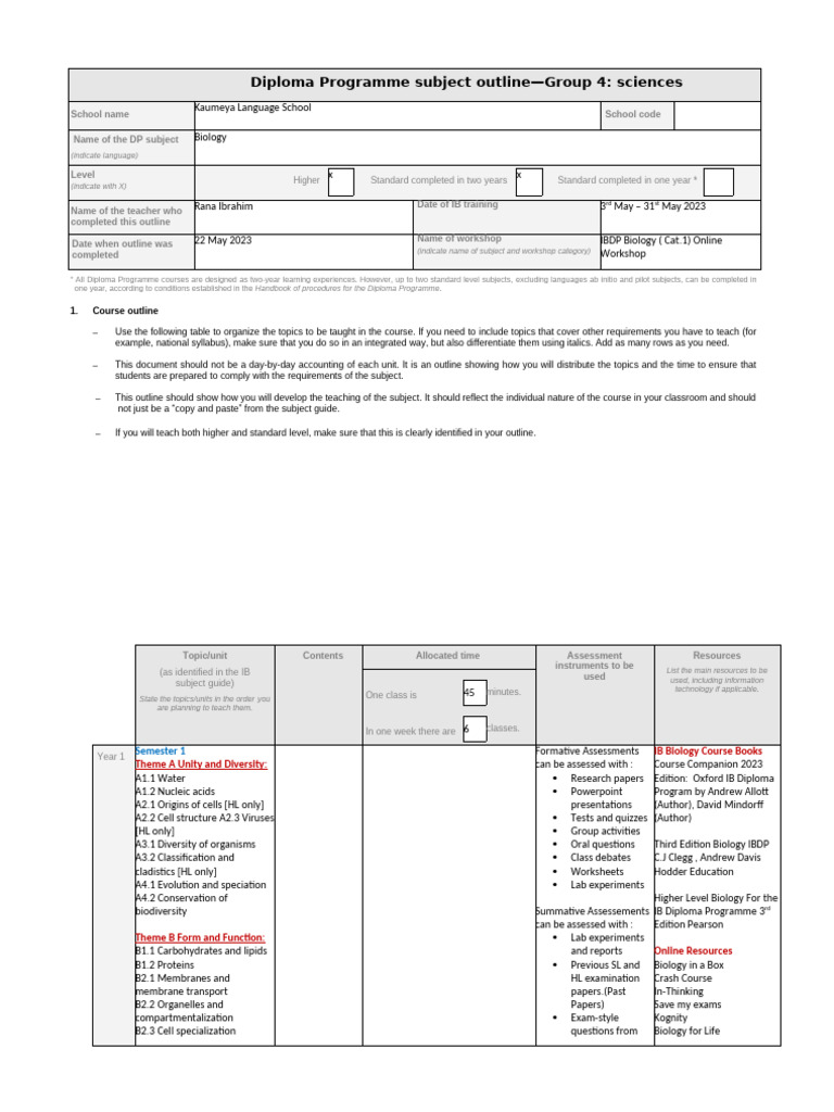 Bio DP Course Outline Rana Ibrahim | PDF | Biology