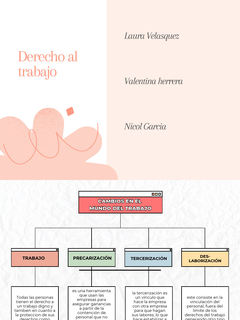 Trabajo Digno Pdf Economias Justicia