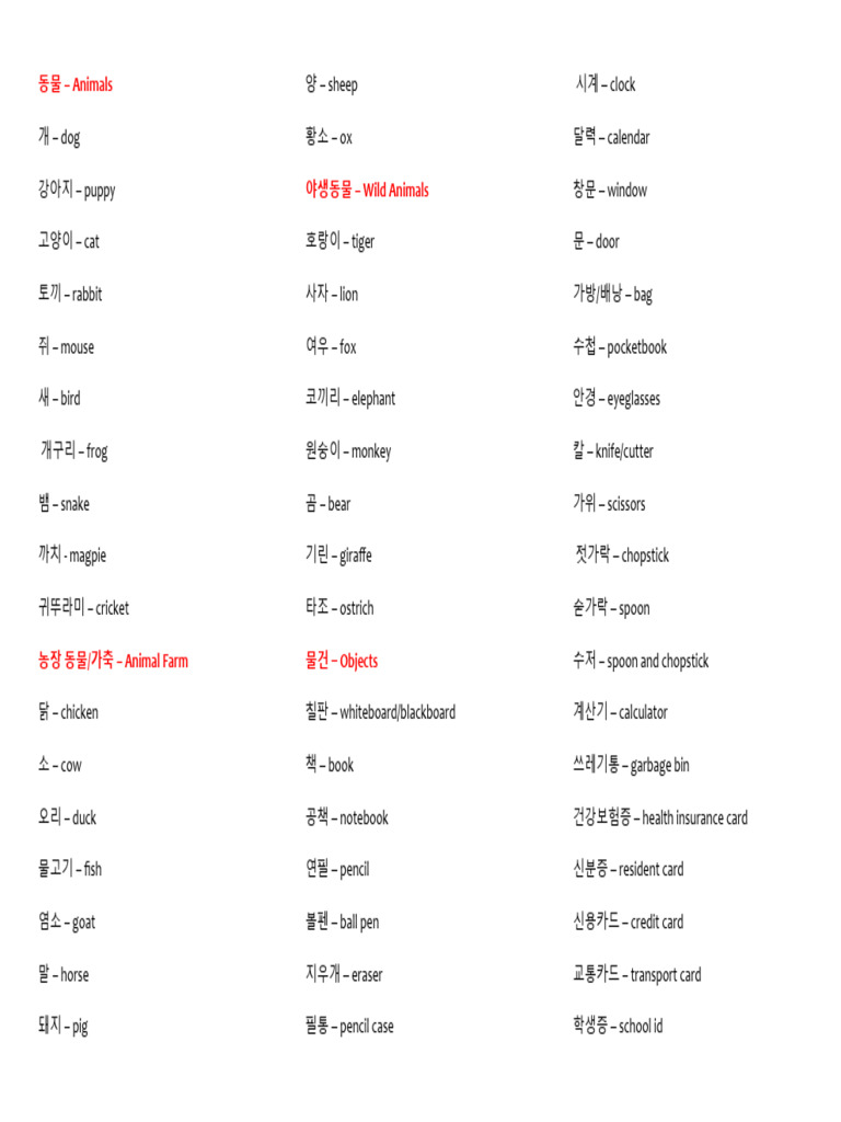 Korean Vocabulary | PDF