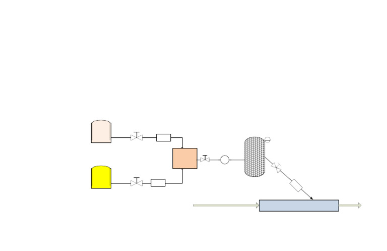 Hydrogen Injection ESP | PDF