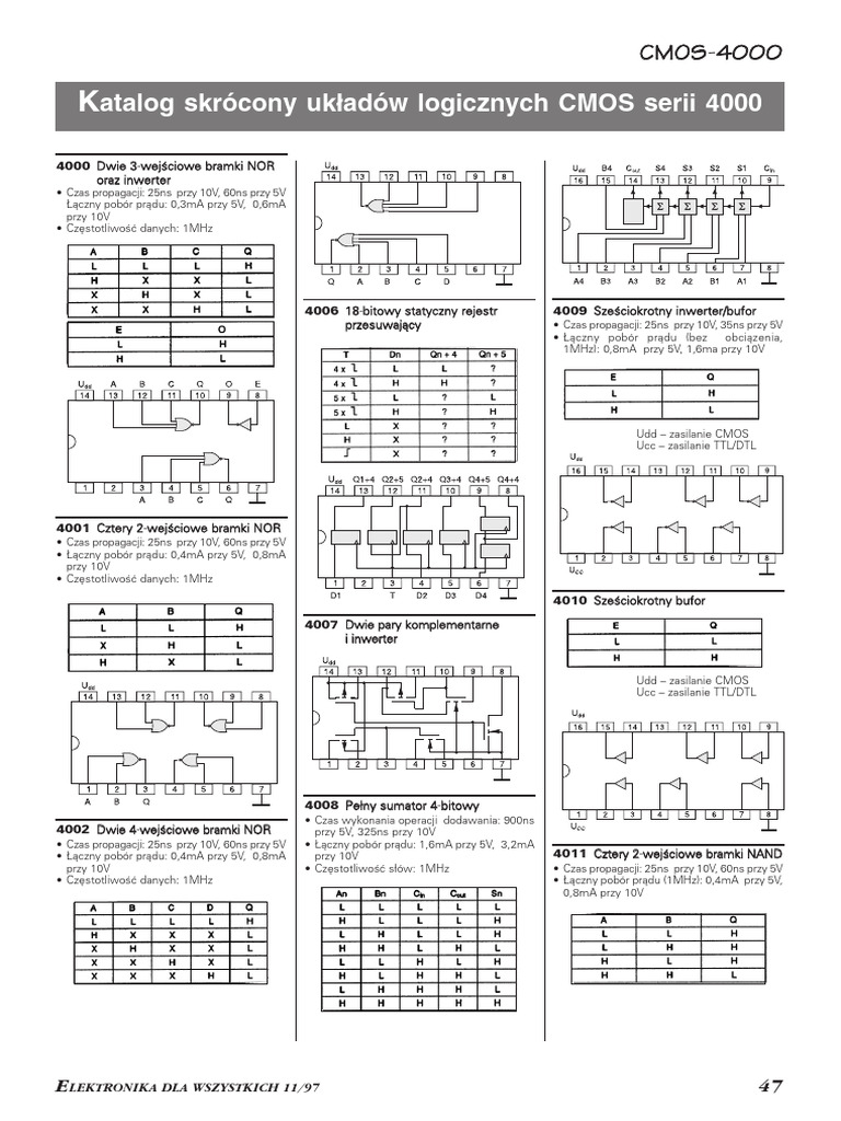 Katalog Cmos Edw | PDF