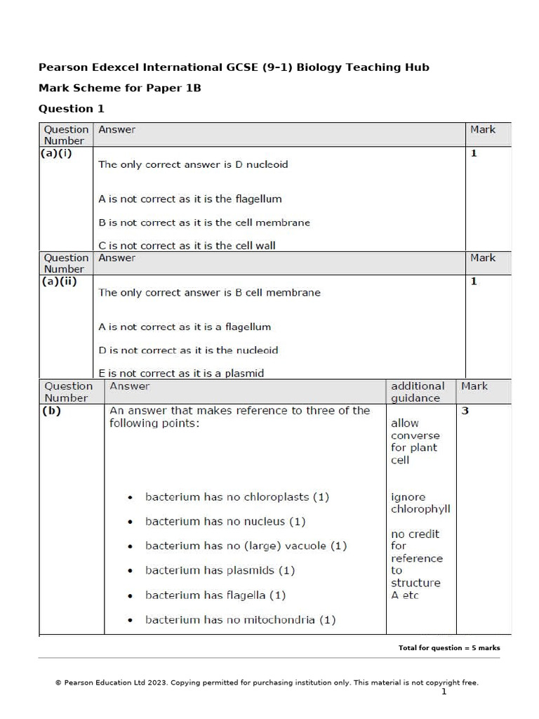 Biology Paper 1B Mark Scheme | PDF | Cellular Respiration | Diffusion