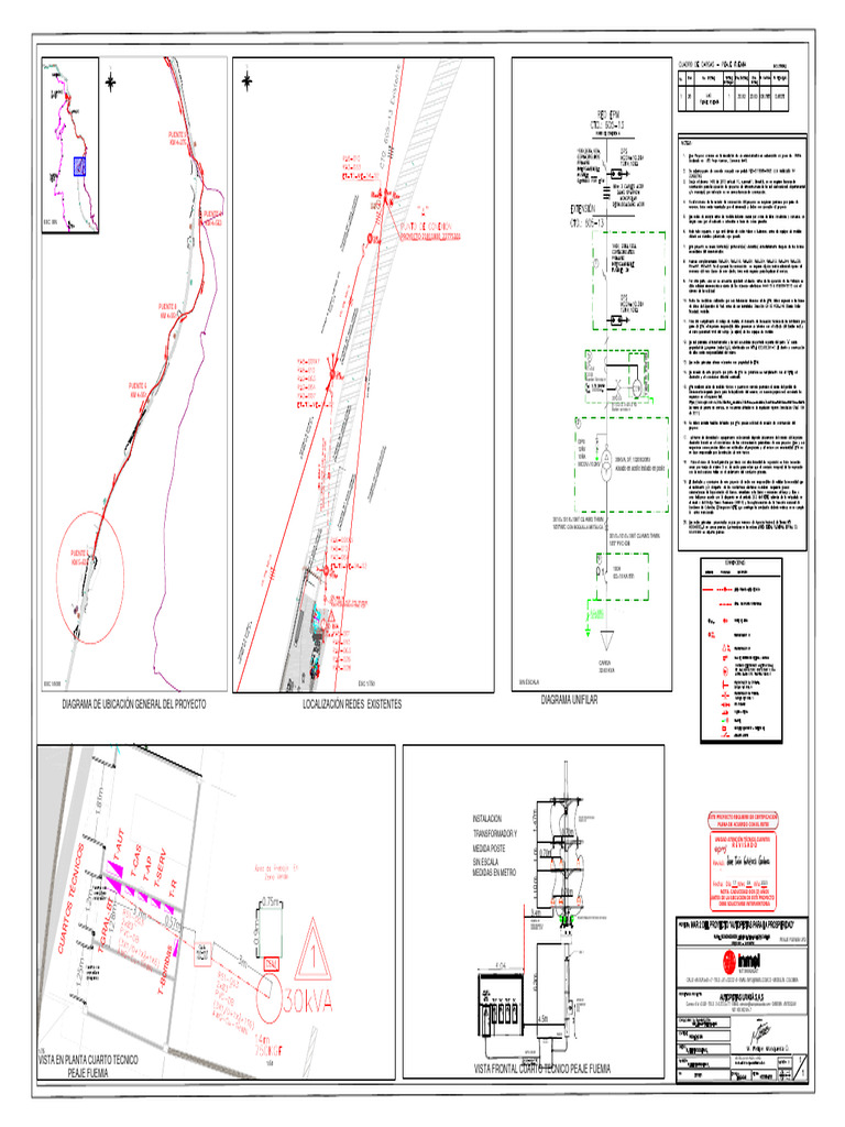 Diseño de redes proyecto - Toyo | PDF