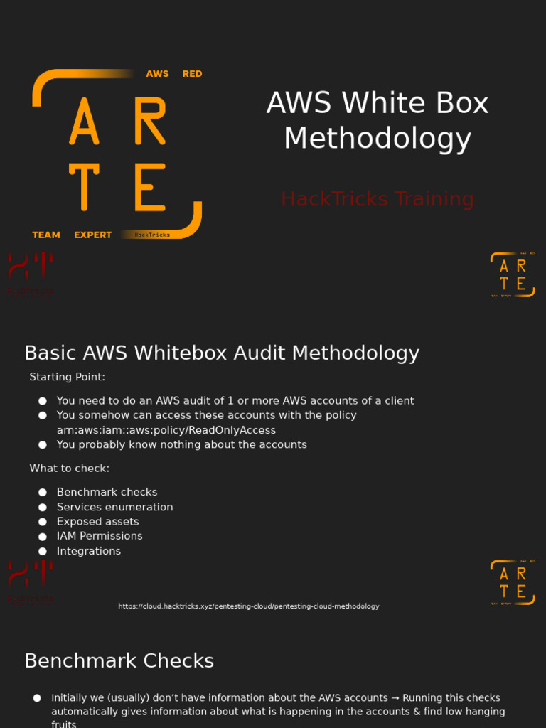 3.1 AWS White Box Methodology | PDF | Amazon Web Services | Cyberspace