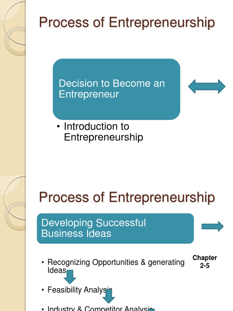 Idea Generation - Entrepreneur | PDF | Brainstorming | Entrepreneurship