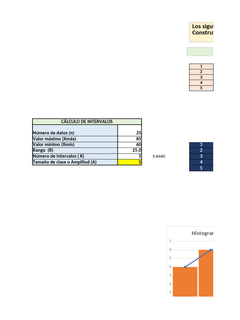 Modelos de Diagramas 2025 | PDF