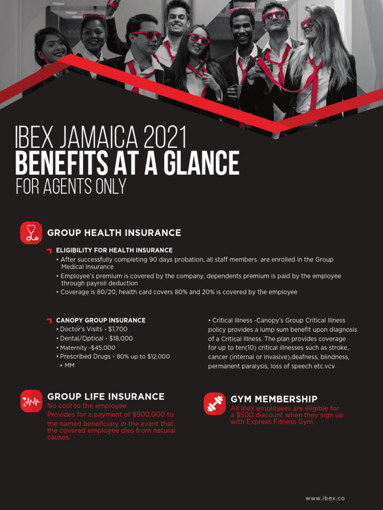 IBEX-JAM Benefits at A Glance-Agents | PDF | Insurance | Sick Leave