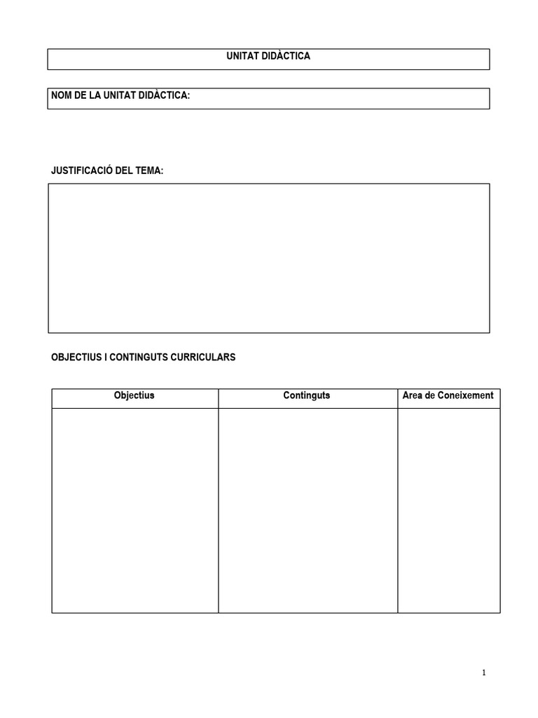 Esquema Unitat Didactica | PDF