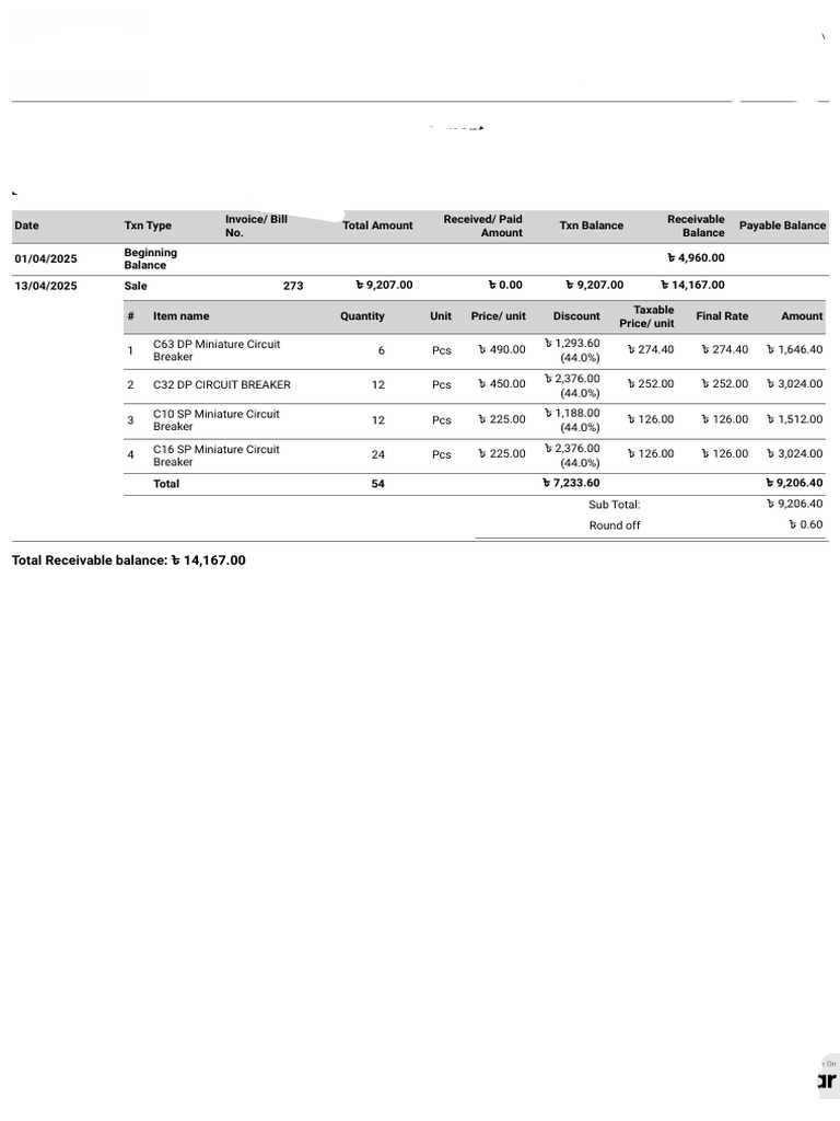 Nipun 01-04-2025 To 30-04-2025 | PDF | Taxes