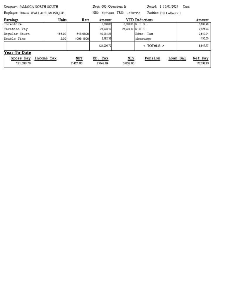 Monique Wallace-January Payslip 2024 | PDF