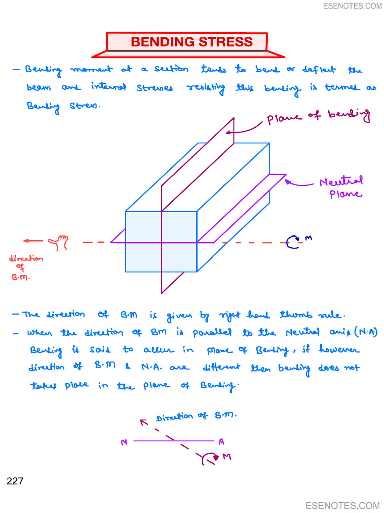 Bending Stress Pdf