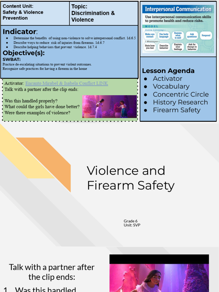 Day 1 GR 6 SVP SLT#5 - Discrimination & Violence - IC | PDF | Violence ...