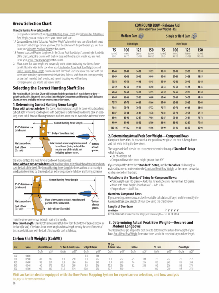 Easton Hunting Shaft Selection Chart | PDF