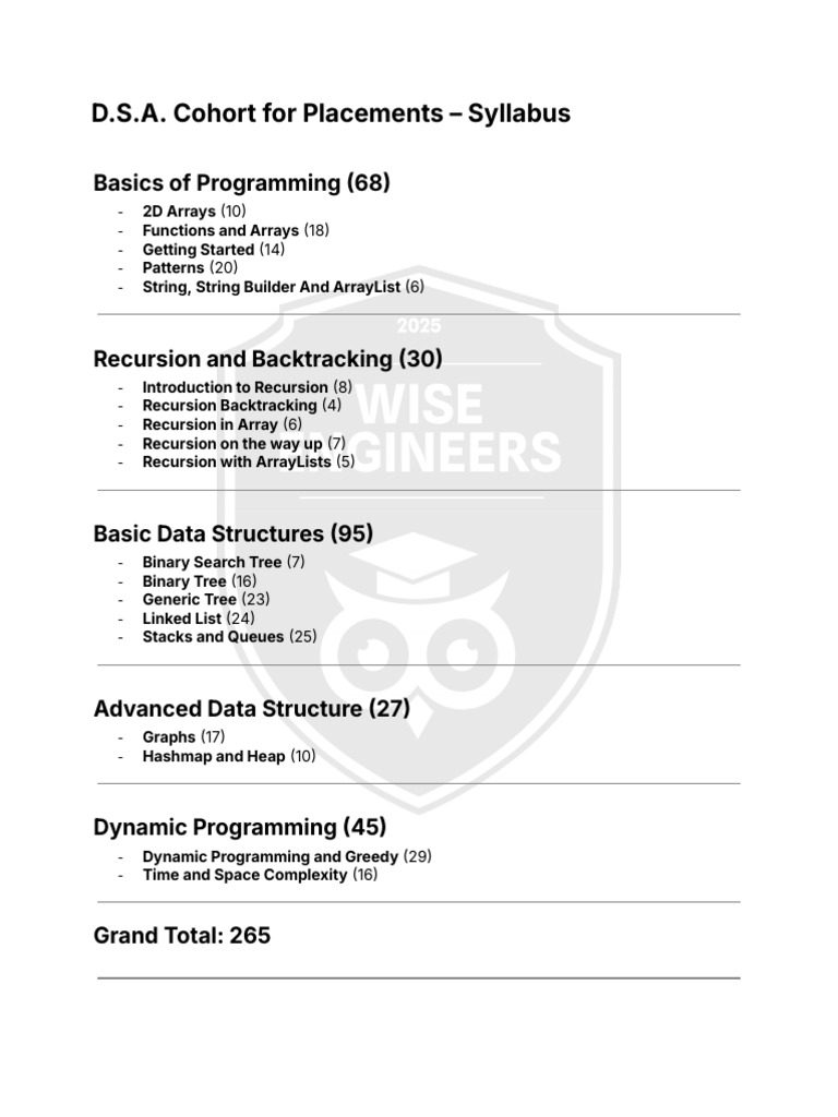 DSA Cohort For Placements | PDF | Algorithms And Data Structures | Theoretical Computer Science