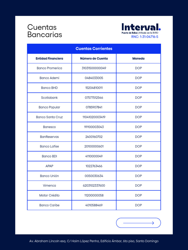 Iv24 Cuentas | PDF | Bancos | Dinero