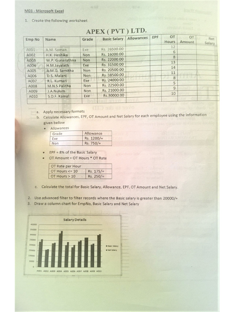 Ictlearners pp1 1 | PDF