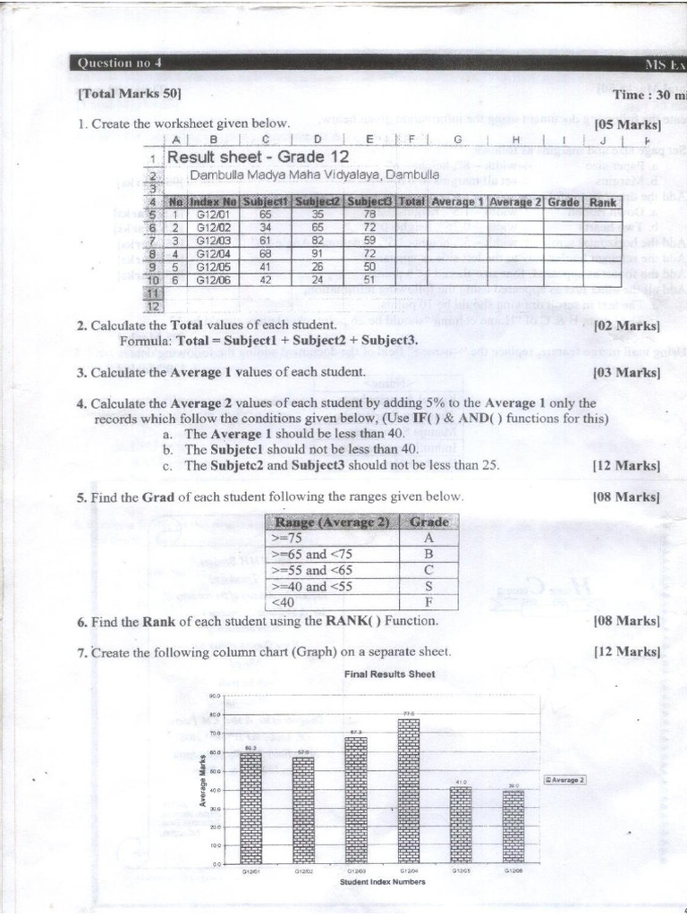 Ictlearners pp4 | PDF