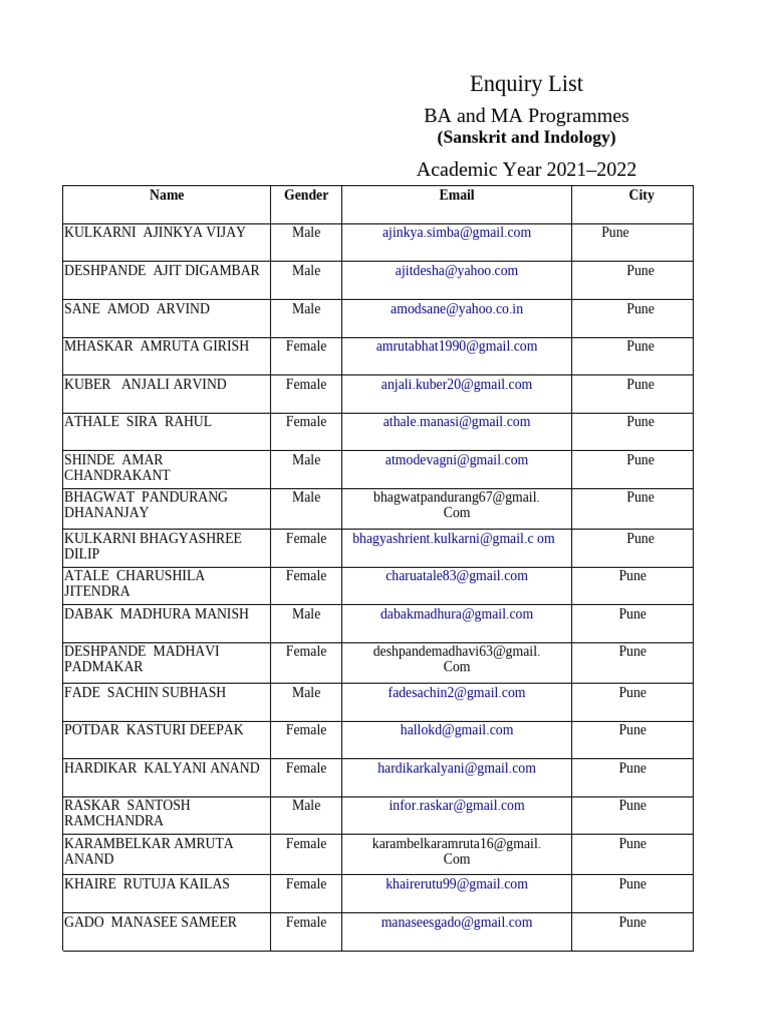 Enquiry List: BA and MA Programmes Academic Year 2021-2022 | PDF