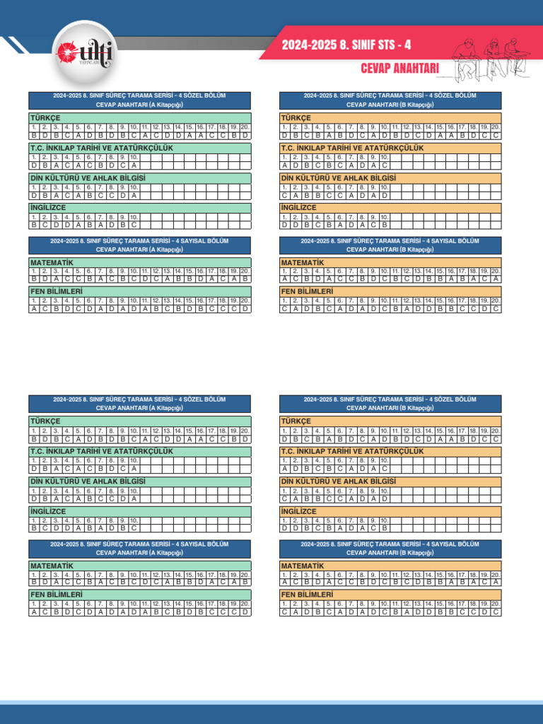 Ulti̇ 8. Sinif Sts 4 (TG) Cevap Anahtari | PDF