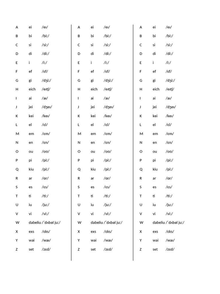 Abcdario en Ingles | PDF