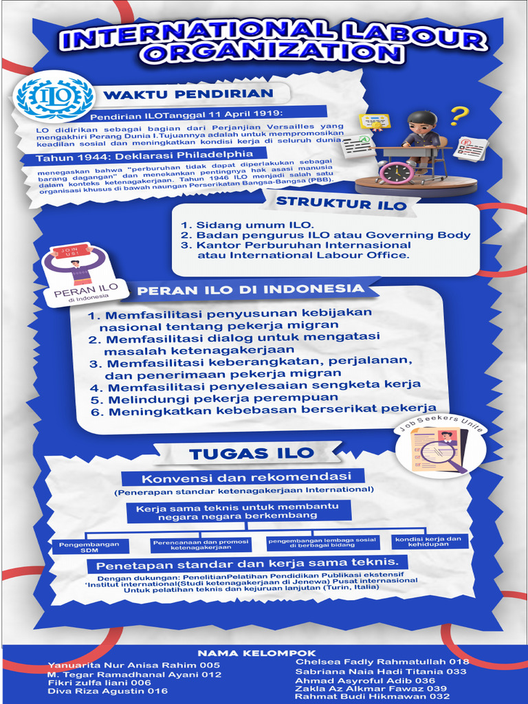 Infografis ILO | PDF