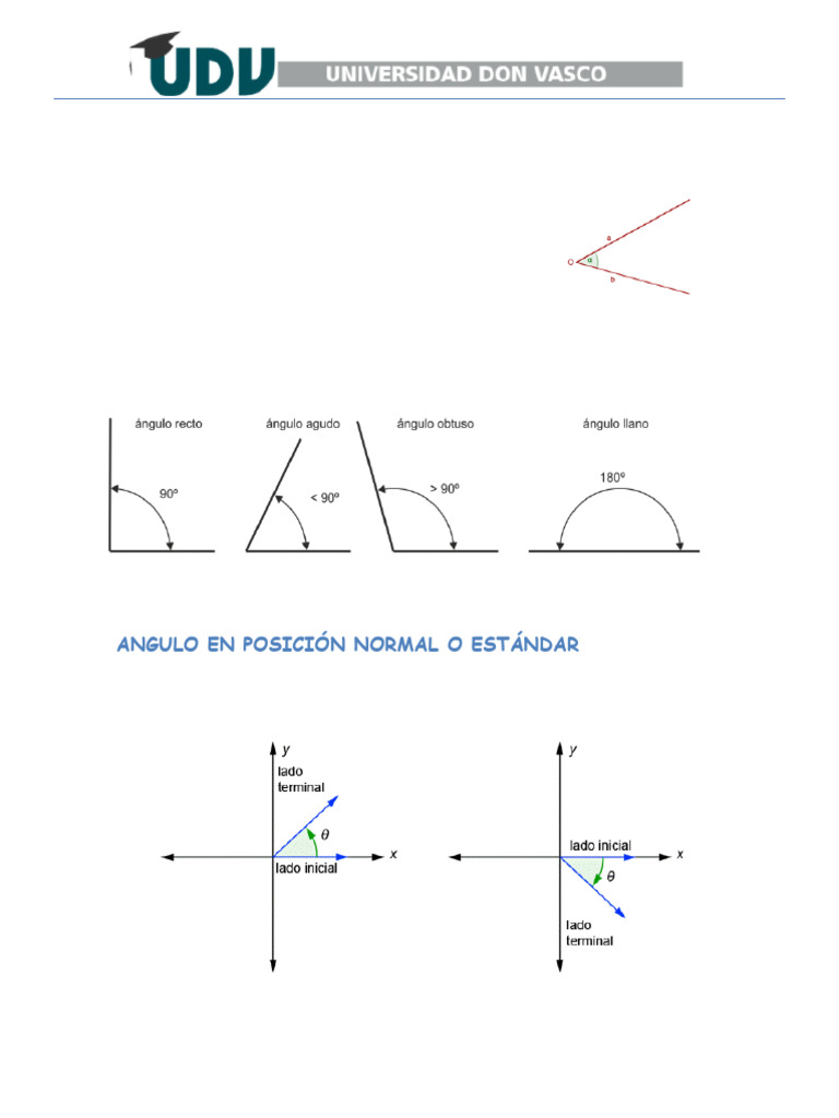 Definición y Tipos de Ángulos | PDF